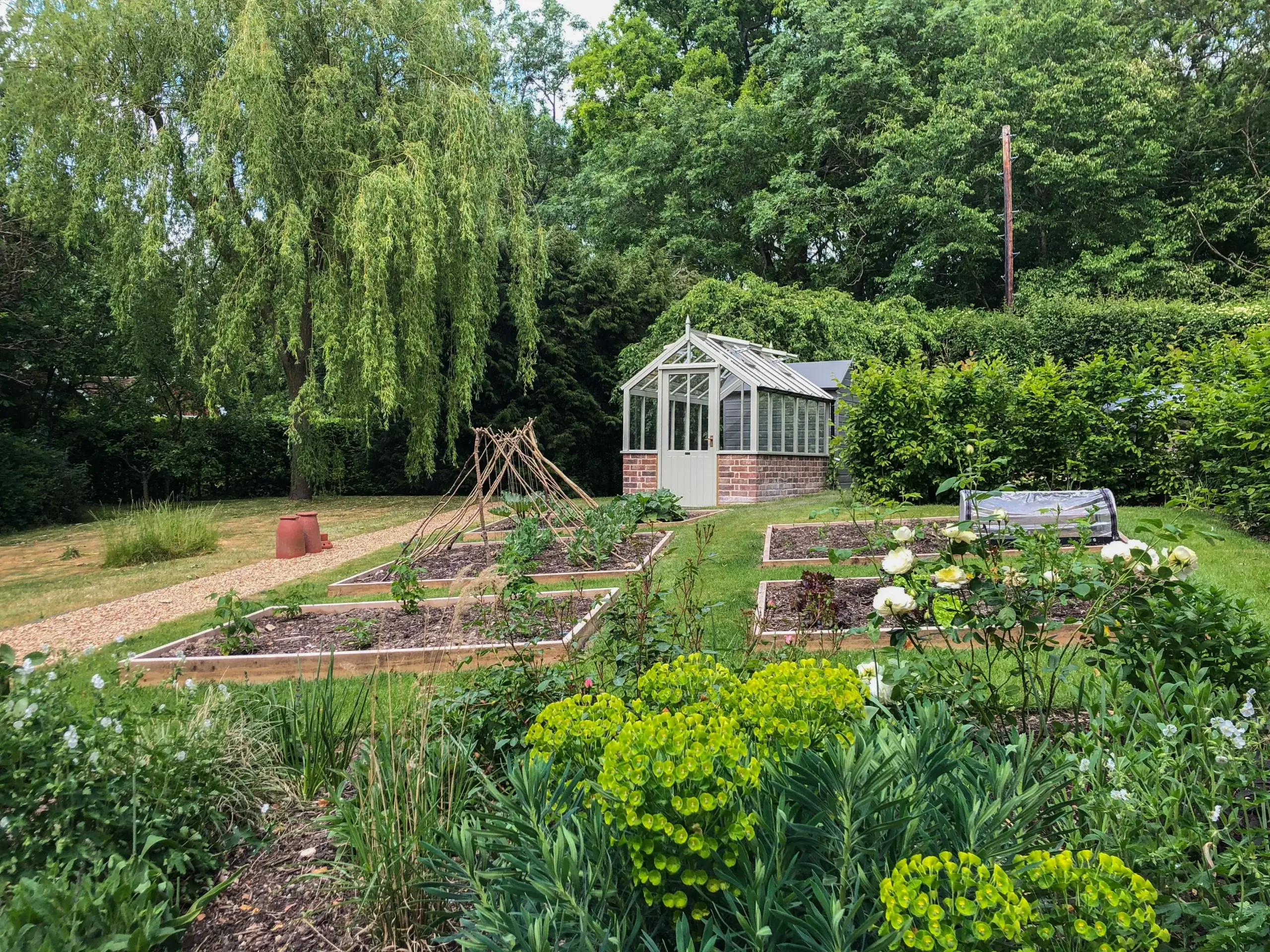 The Deco - White Cottage Greenhouses